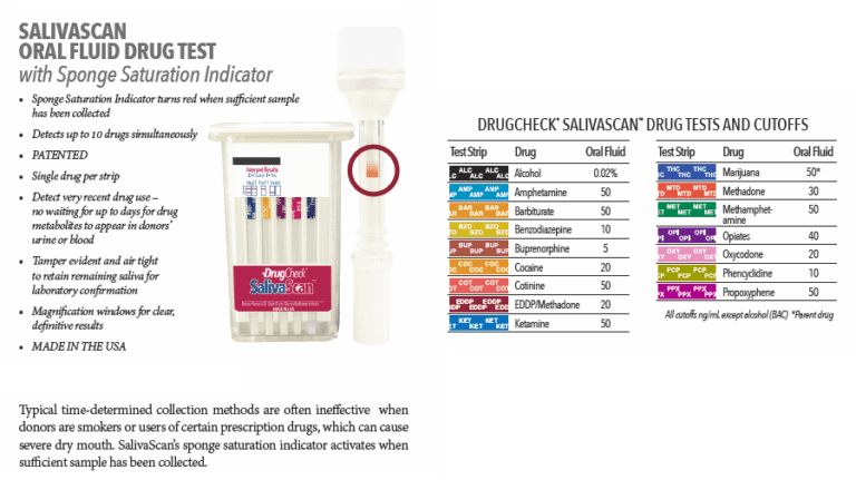 Express diagnostics DrugCheck SalivaScan – Aksa Medical